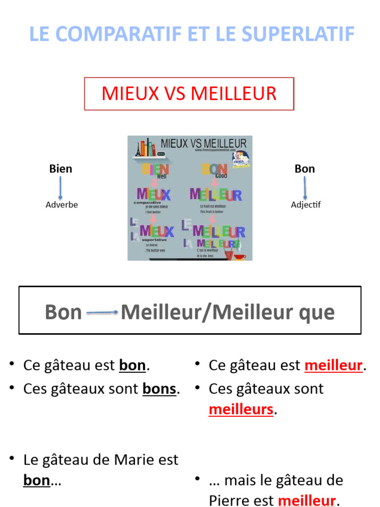 Meilleur Vs Mieux | PDF