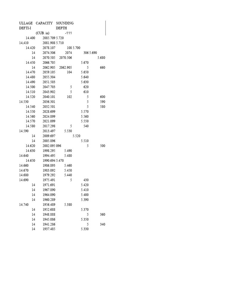 1440 PDF