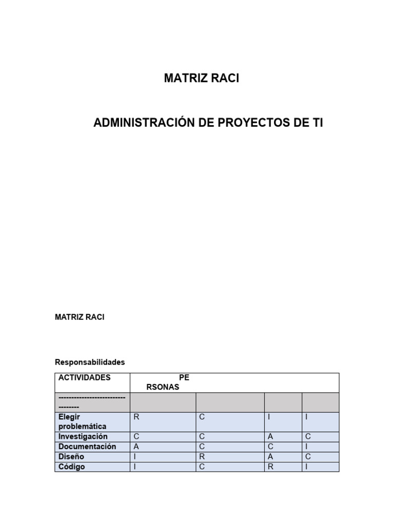 Matriz Raci