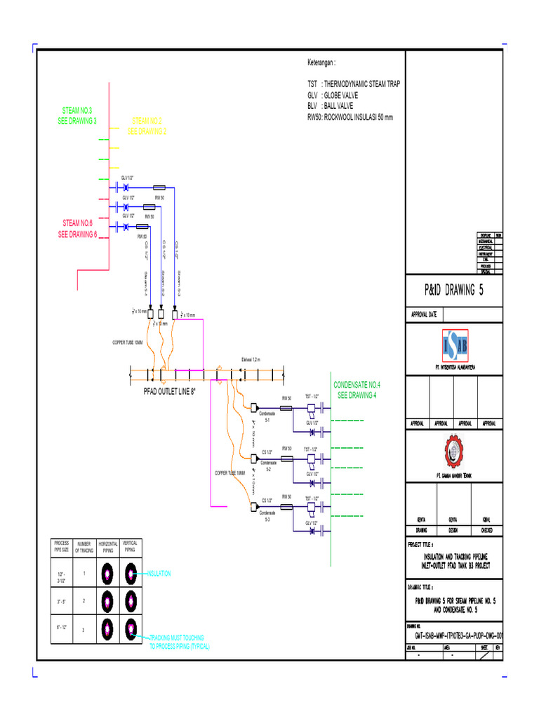 ITPIOTB3 - P&ID Drawing 5 | PDF | Energy Technology | Hydraulics