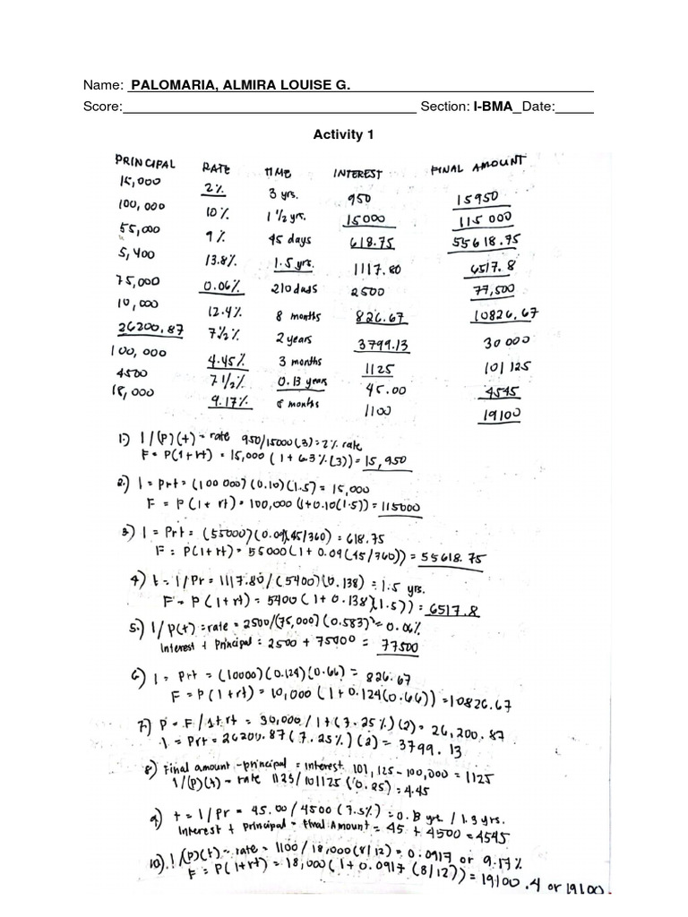 PALOMARIA-MODULE 4 - Consumer Math | PDF | Interest | Present Value