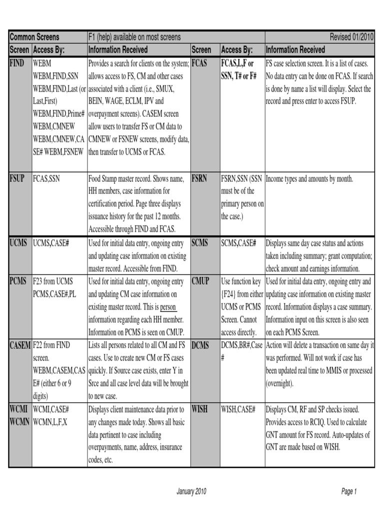 Mainframe Screens Guide | Download Free PDF | Supplemental Security ...