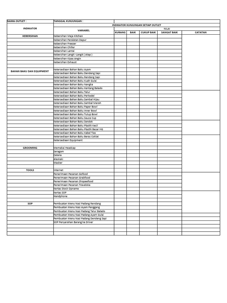 Check List Kunjungan | PDF