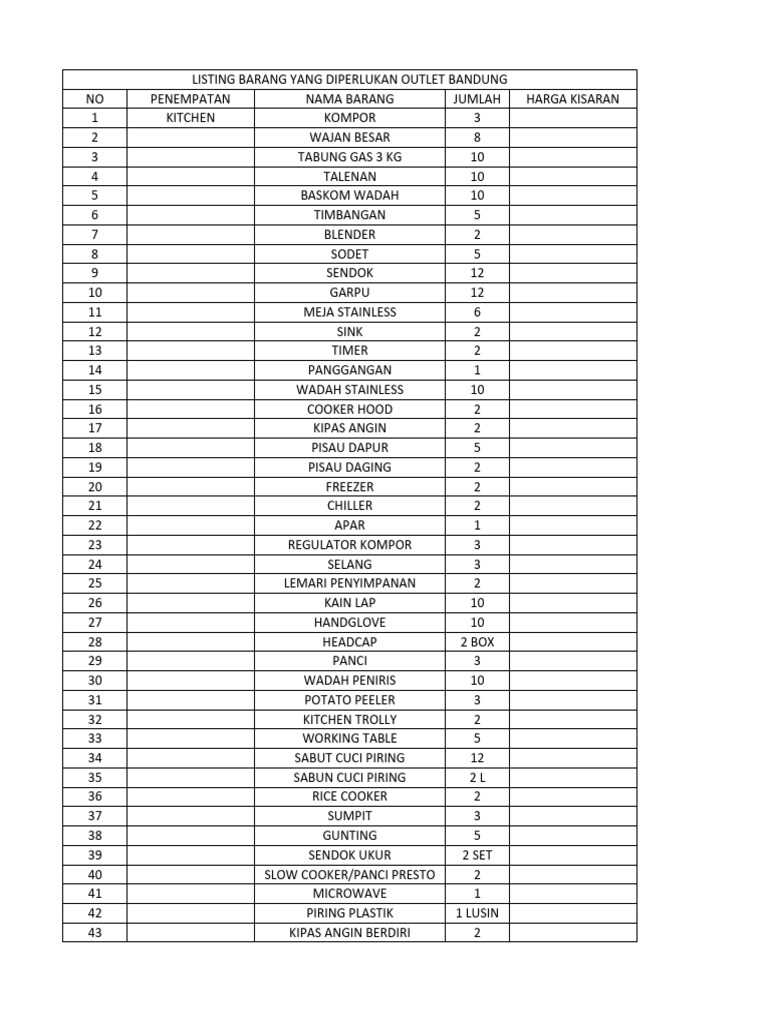 Listing Barang Yang Mau Dibeli | PDF