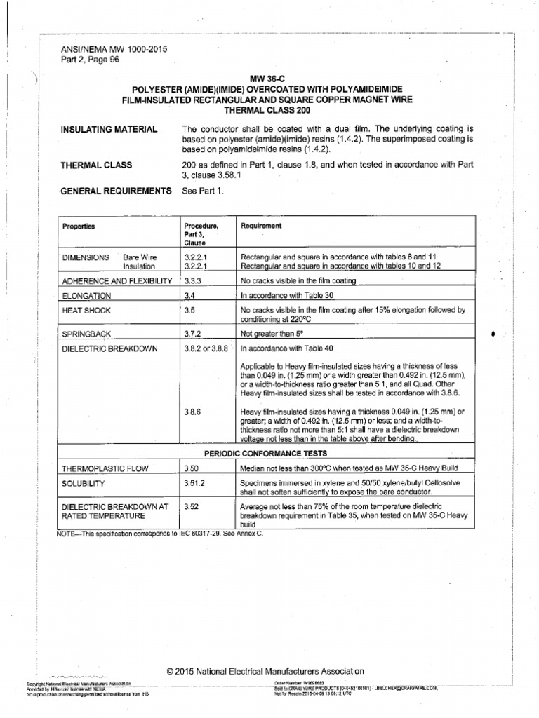 NEMA 36-C CW200 Rectangular | PDF