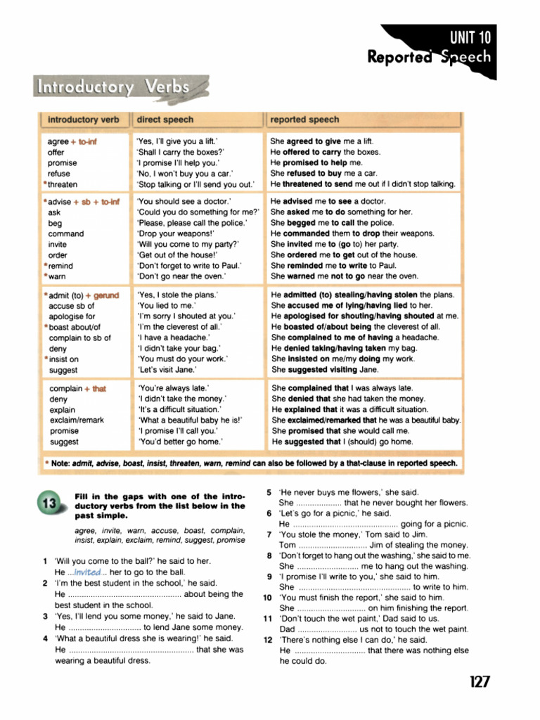 Reported Speech - Introductoryverbs | PDF