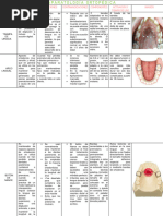 Simoes Network | PDF | Ciencia y matemáticas