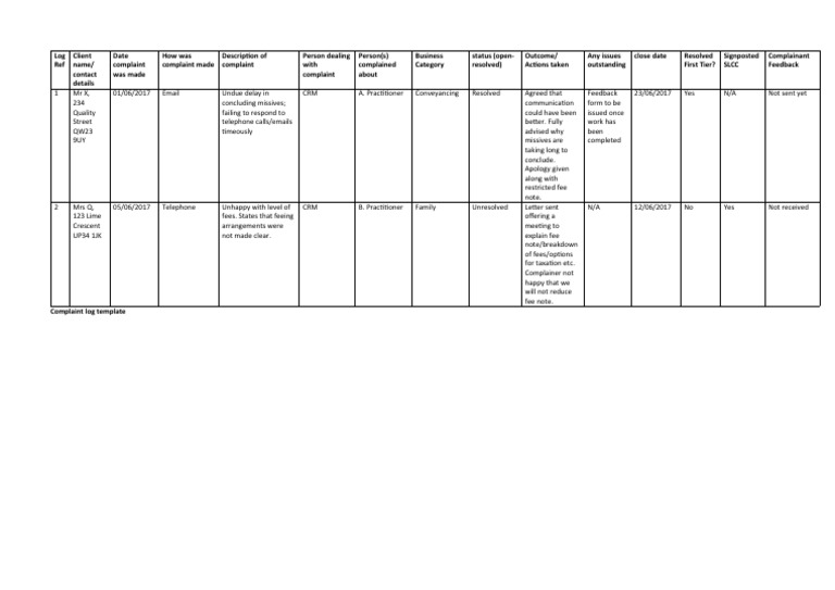 Complaint Log Template | PDF