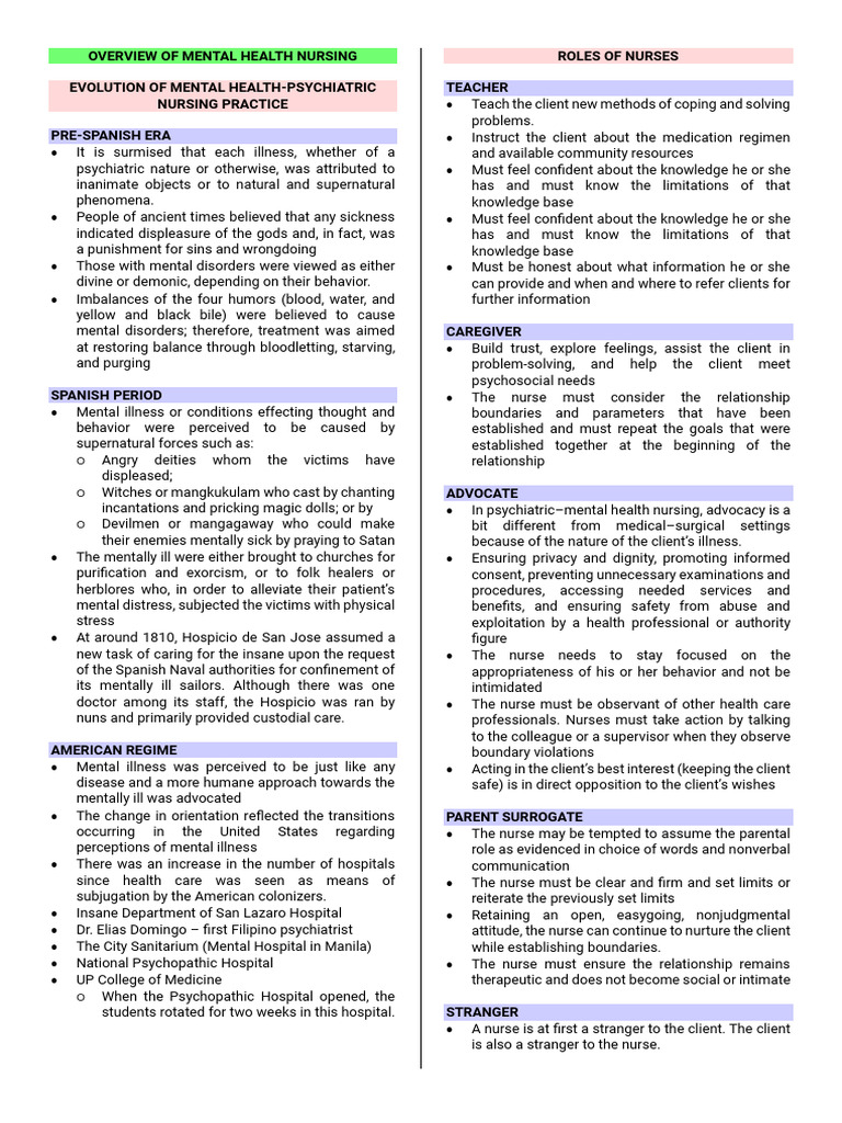 Overview of Mental Health Nursing | PDF | Mental Disorder | Nursing
