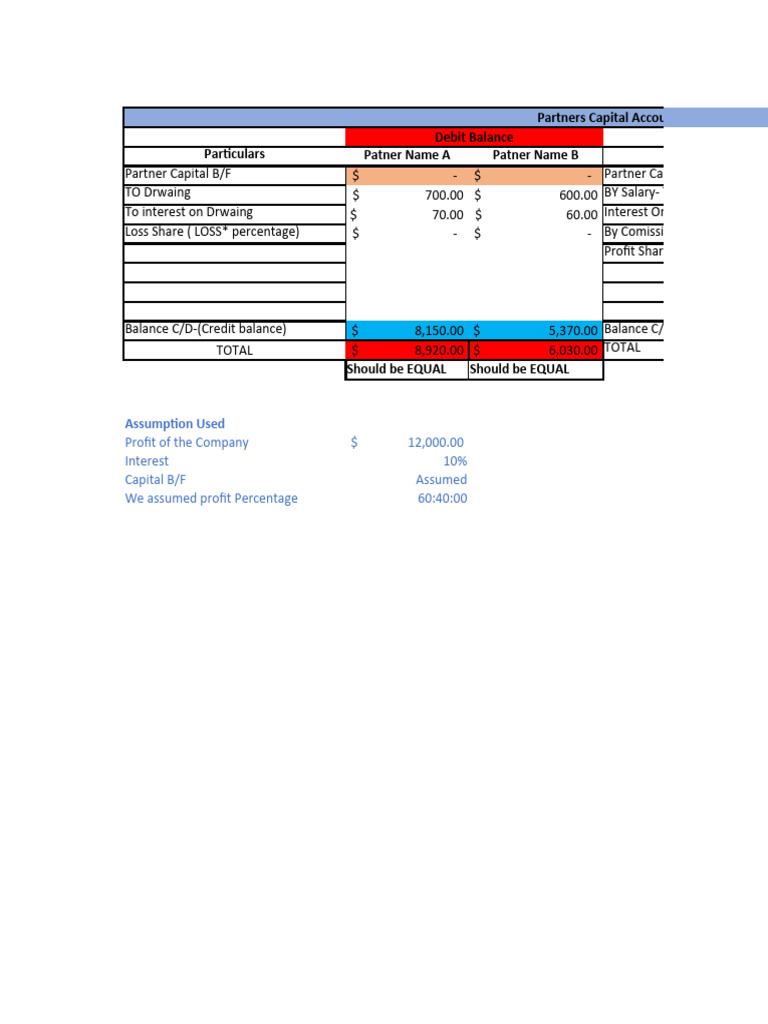 Partnership Calculator and Answer 23 - 24 | PDF | Partnership | Debits ...