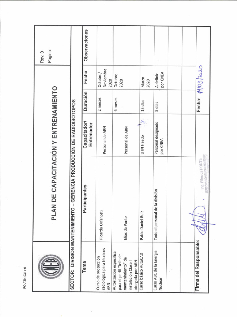 Plan De Capacitación 2020 Pdf