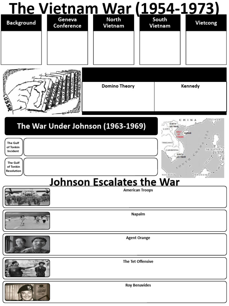 Bettzy GuerreroMartinez - Vietnam War Notes | PDF | Vietnam War ...