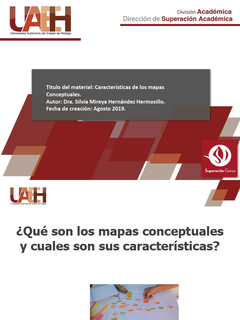Titulo Del Material: Características de Los Mapas Conceptuales. Autor: Dra. Silvia Mireya ...
