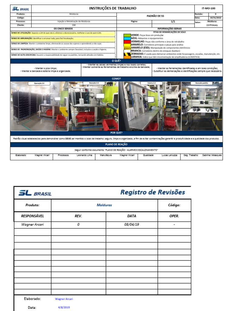 IT-MO-100 - Padrão de 5S - Molduras 2.0 Primary | PDF