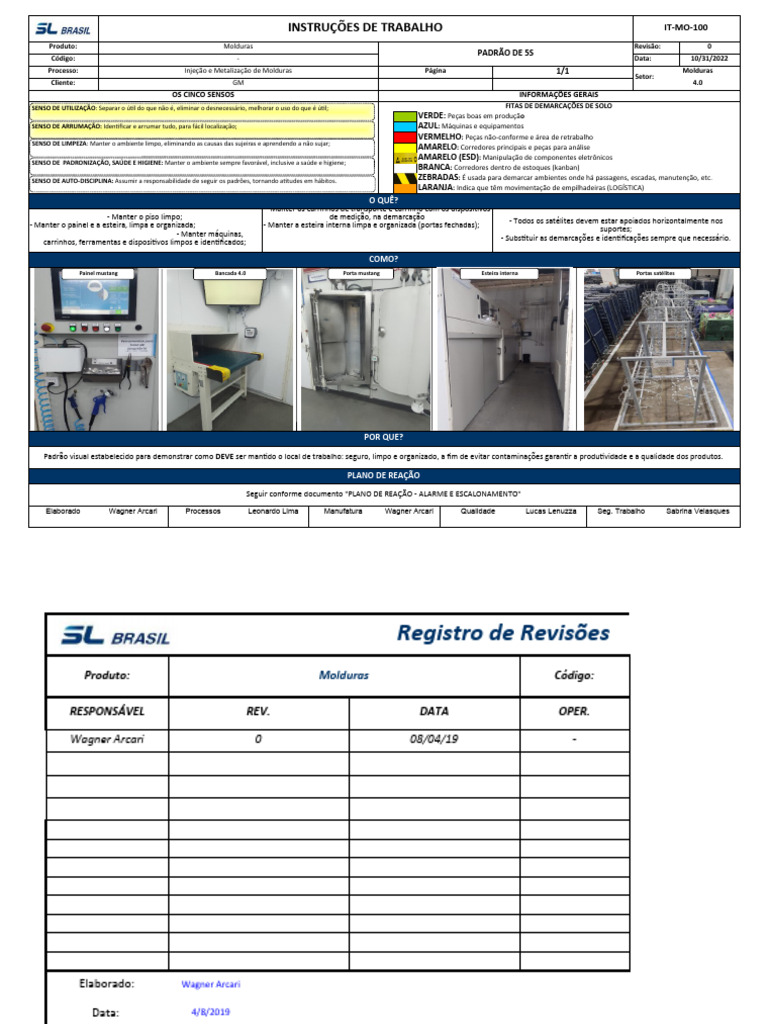 Padrão 5S para Molduras GM | PDF