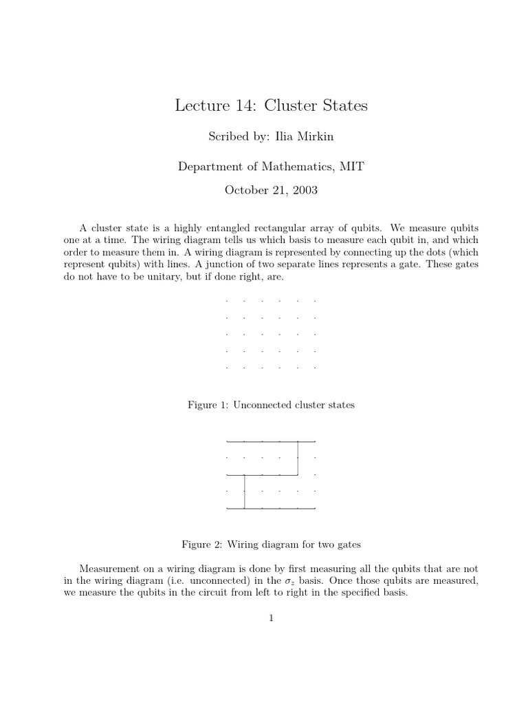 Quantum Computing Lecture 14 Pdf Theoretical Computer Science Physics