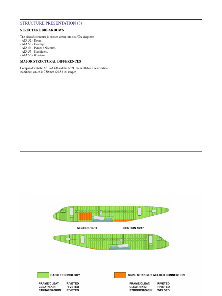 A320 51-57 Structure | PDF | Fuselage | Landing Gear