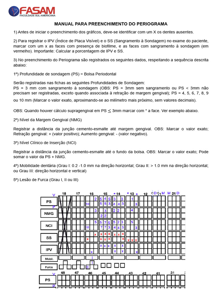 Tutorial Preenchimento Periograma FASAM | PDF