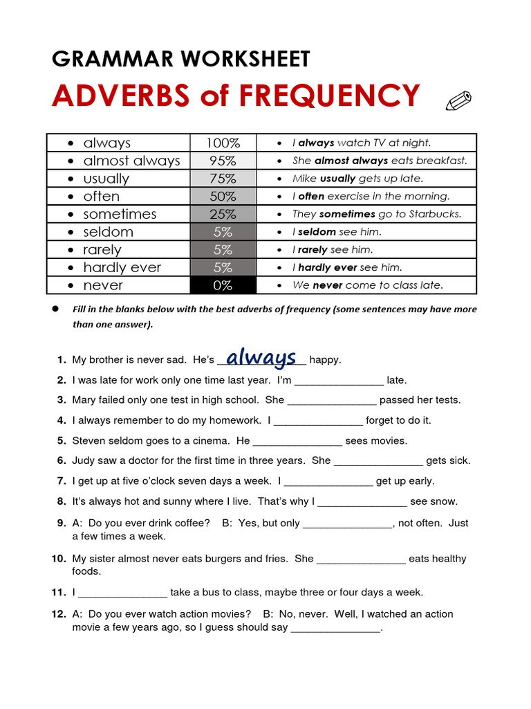 Adverbs of Frequency Work Sheet | PDF