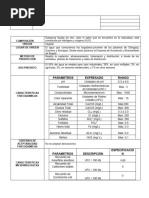 Ficha Tecnica Urea (46-00-00) | PDF | Fertilizante | Química