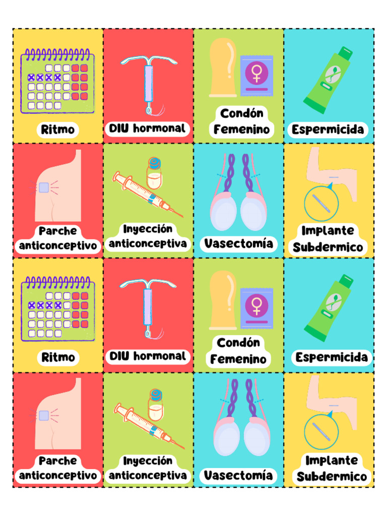 Métodos Anticonceptivos Diversos | PDF | Control de la natalidad ...
