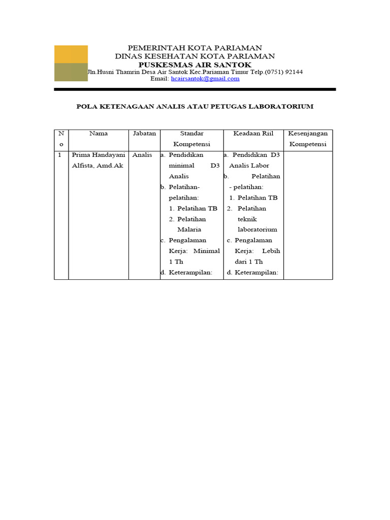 8.1.1.2 EP Pola Ketenagaan, Syarat Kopetensi, Jam Buka Pelayanan | PDF