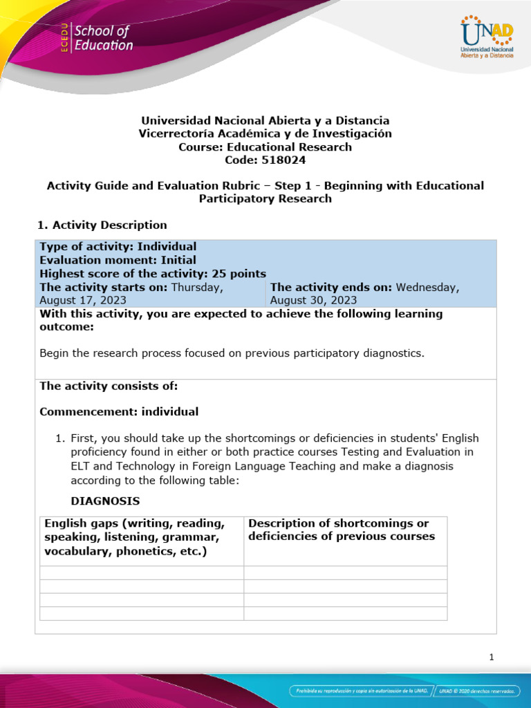 Activities Guide And Evaluation Rubric Step 1 Beginning With