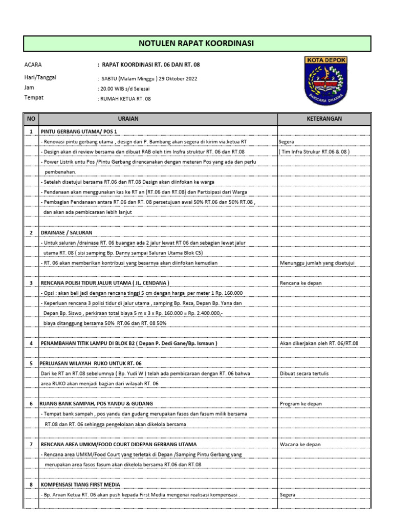 Notulen Rapat Koordinasi RT 2022 | PDF | Griya & Taman | Sains & Matematika