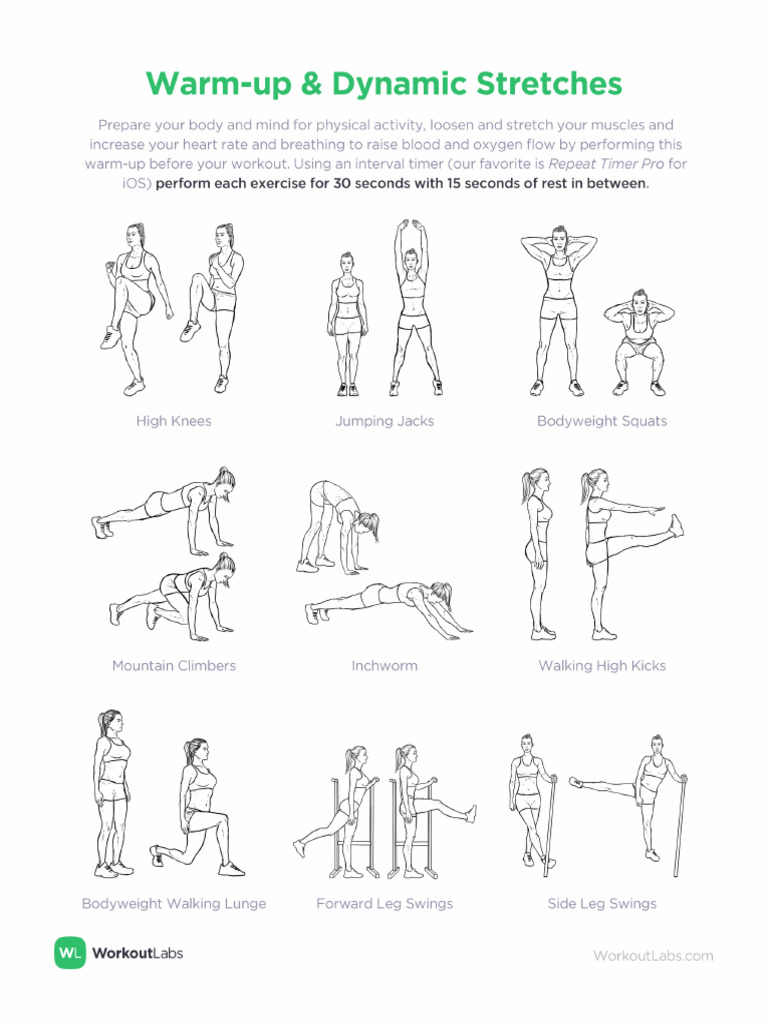 Essential Full Body Kettlebell Printable Workout W | PDF