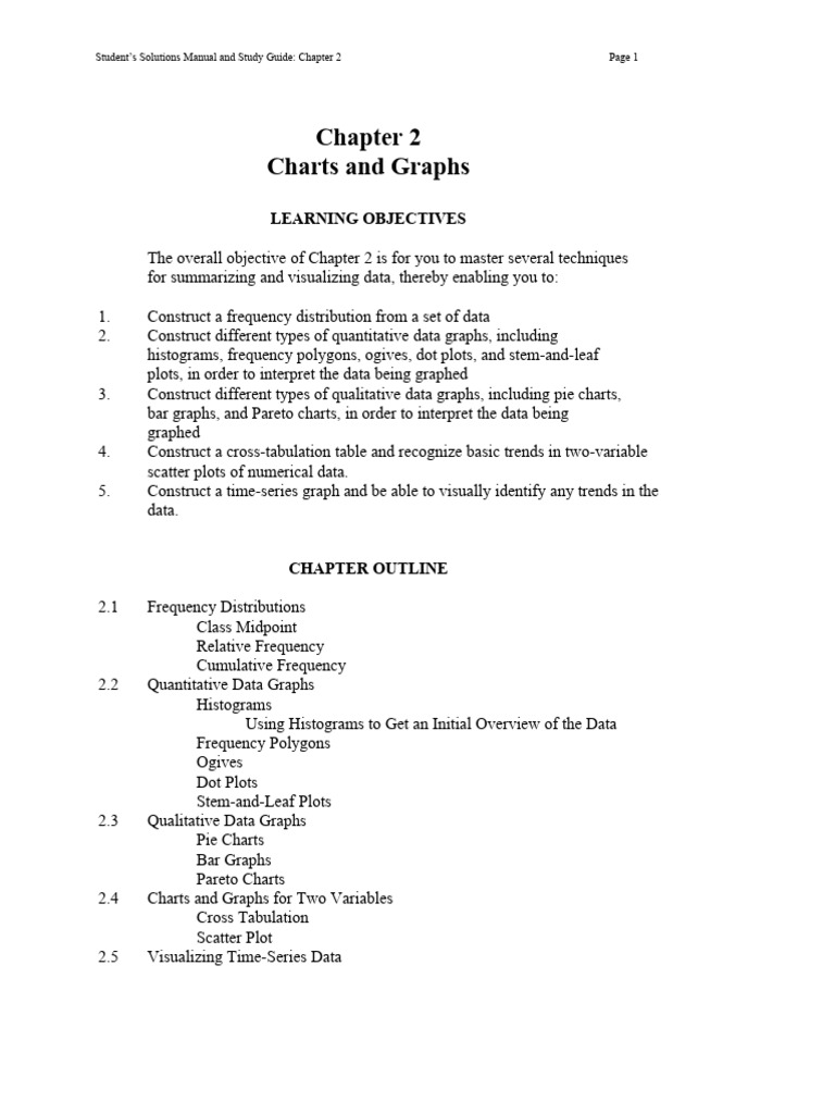 ch02 Ken Black Student Solutions | PDF | Histogram