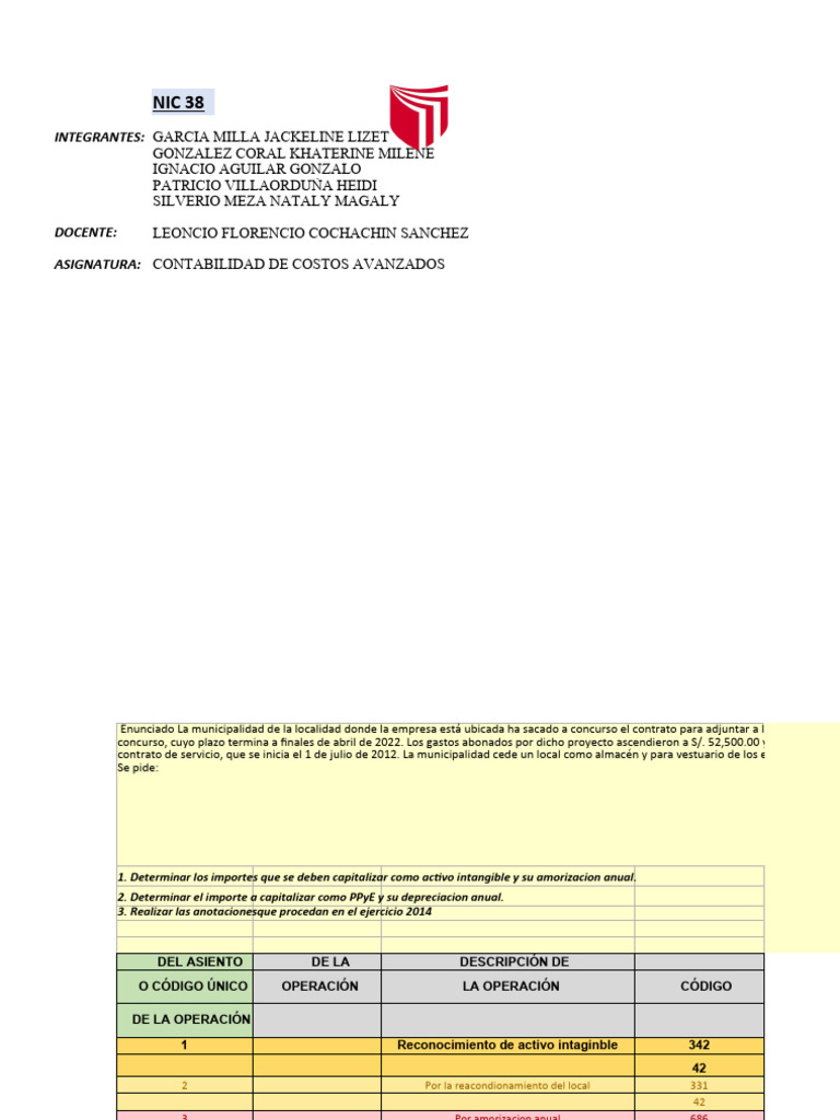 Nic 38.. | PDF | Economias | Economía Financiera