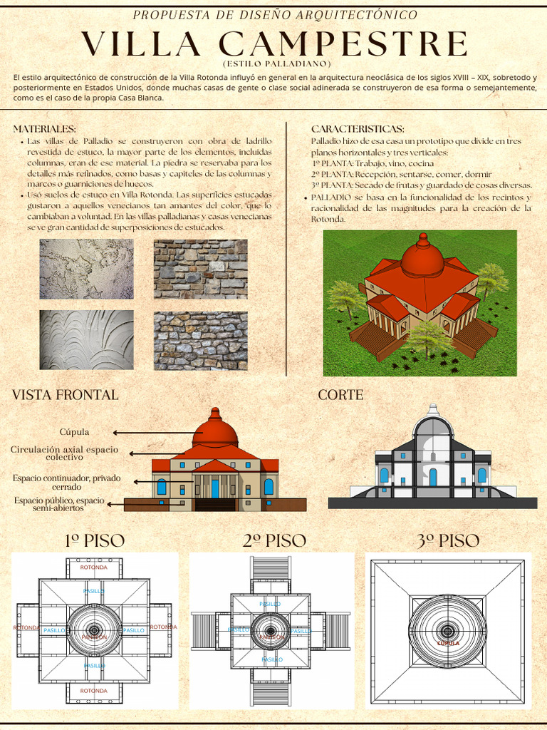 Habitat Ef | PDF | Diseño | Diseño arquitectonico