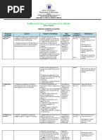 Project Proposal Filipino Edited | PDF