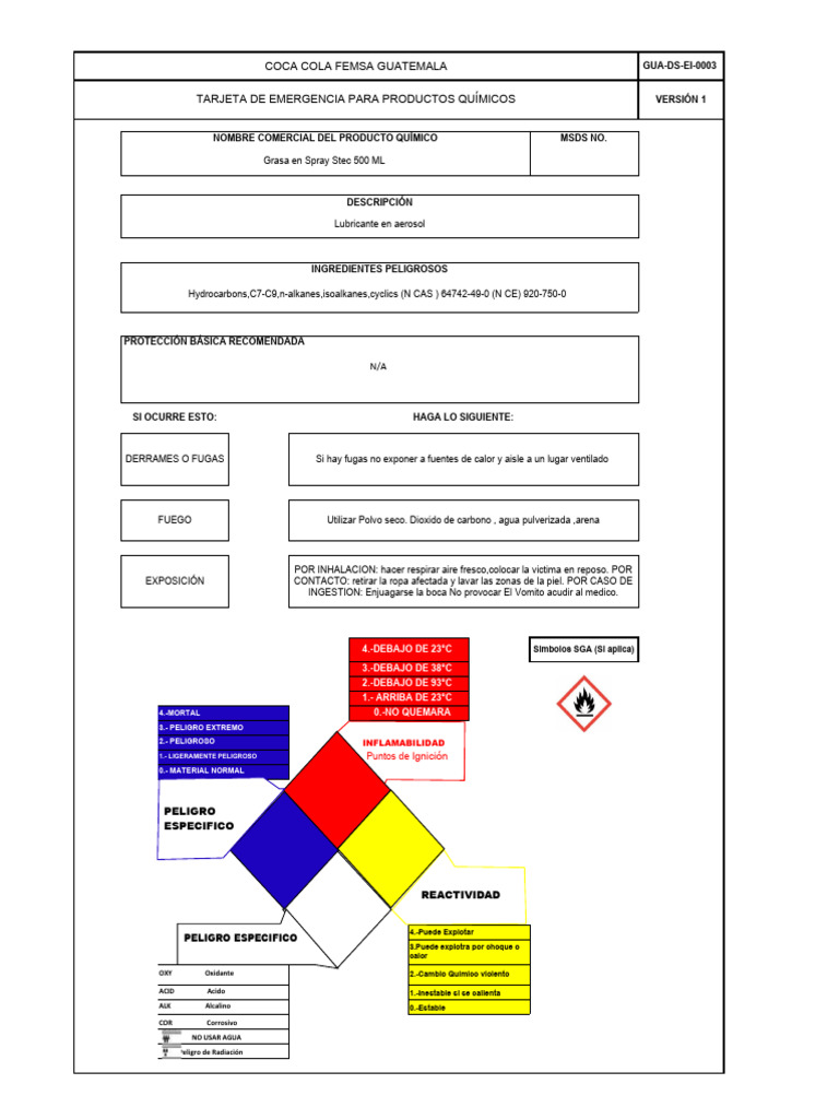 Hoja de seguridad Grasa en Spray Stec 500 | PDF | Química | Materiales