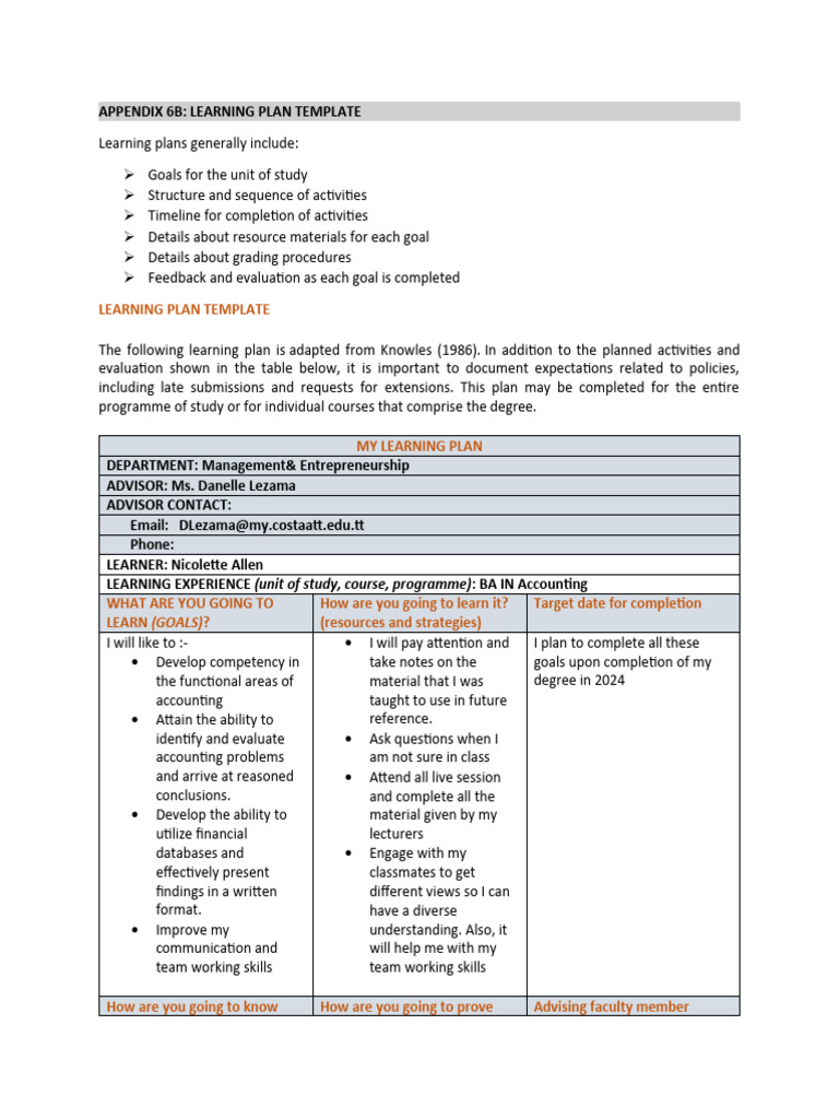 APPENDIX 6B Learning Plan | PDF | Learning | Change