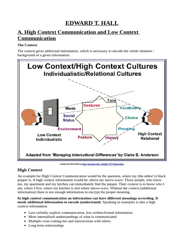 Edward - T - Hall - Intercultural Communication | PDF | Information ... Edward - T - Hall - Intercultural Communication | PDF | Information ...