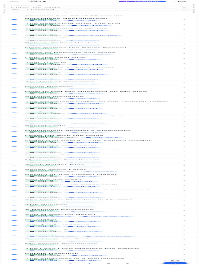 Dashboard Kenmei Pdf