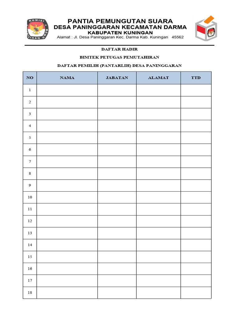 Daftar Hadir Pelantikan Pantarlih | PDF