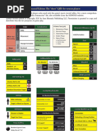 Military Dating Format | PDF | Love