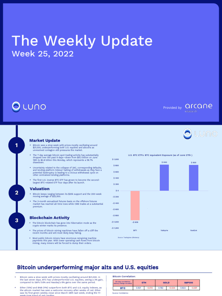 Luno App Update: Daily Bitcoin Trends | PDF | Bitcoin | Cryptocurrency