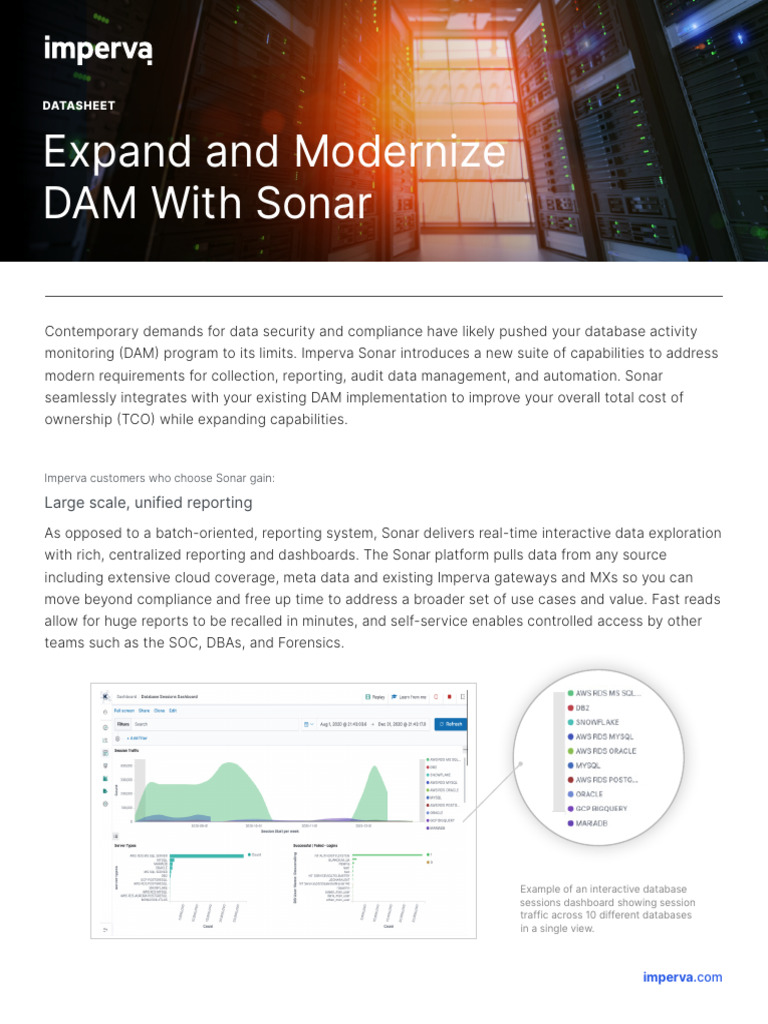 Imperva DS DataSec ModernizeDAM | PDF