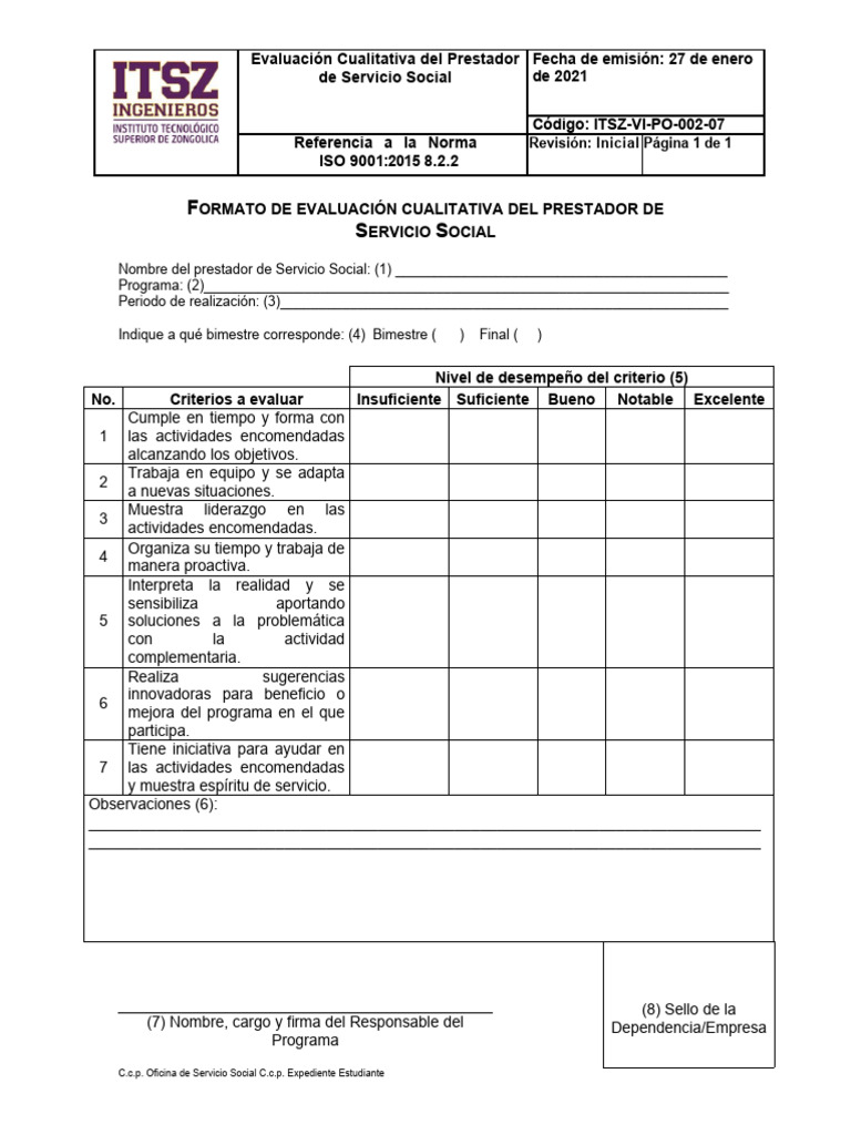 Itsz-Vi-Po-02-07-Evaluacion-Cualicion (1) Aldo | PDF