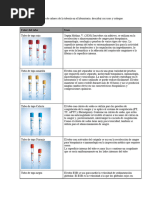 Colores de Tubos Vacutainer | PDF | Sangre | Coagulación