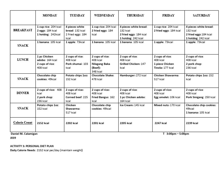 Diet Ko | PDF | Calorie | French Fries