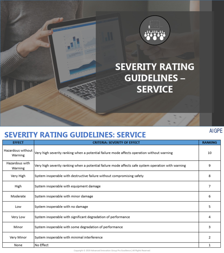 S03 C17 - Service Severity Ranking Guidelines | PDF