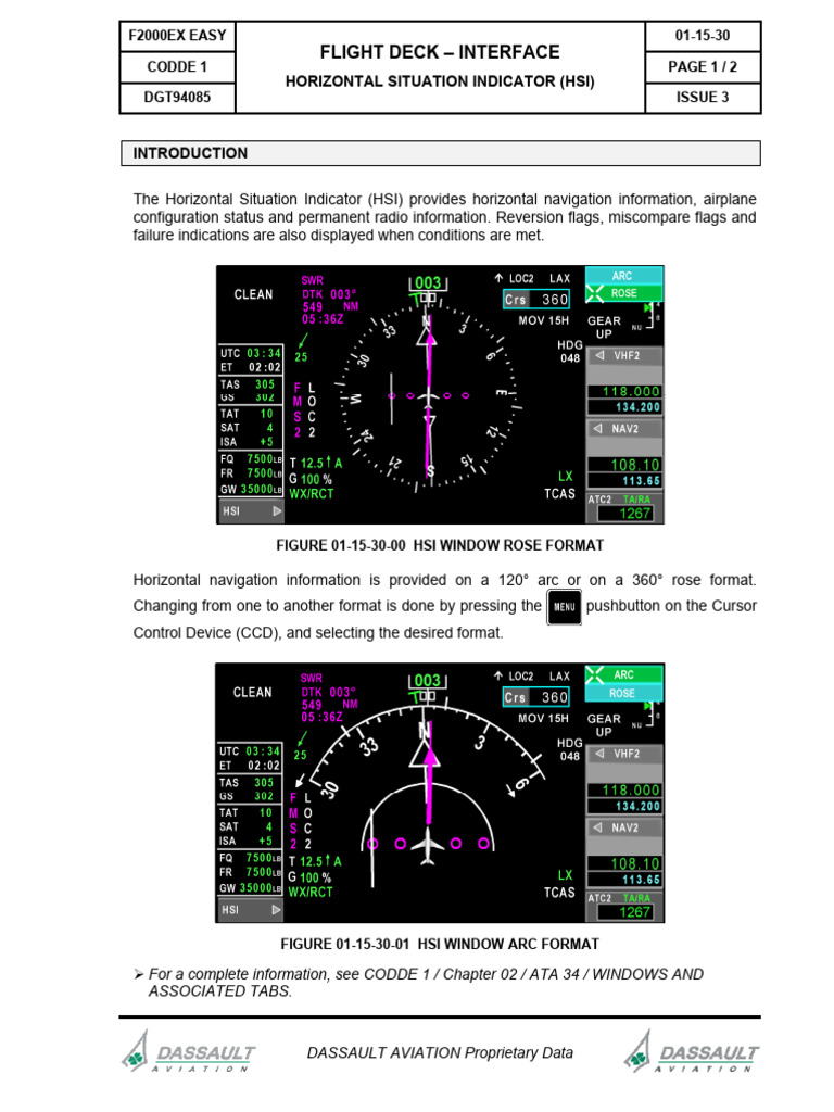 Flight Deck Interface Guide | PDF | Cockpit | Airspeed