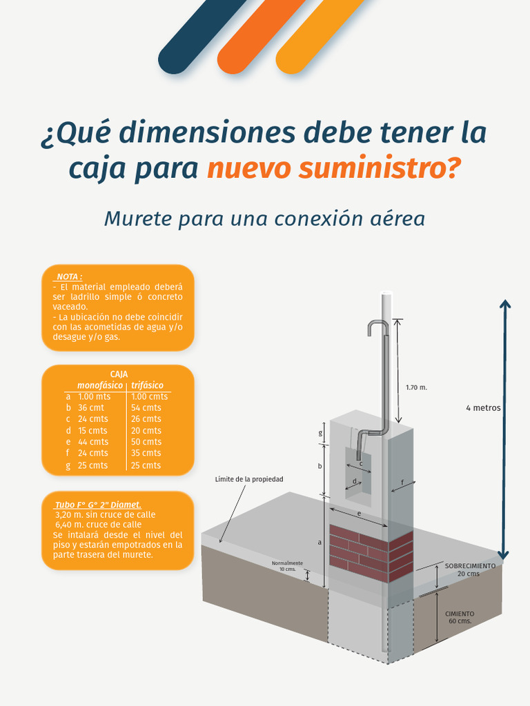 Dimensiones para Un Murete Conexión Aérea Instalaciones Electricas | PDF