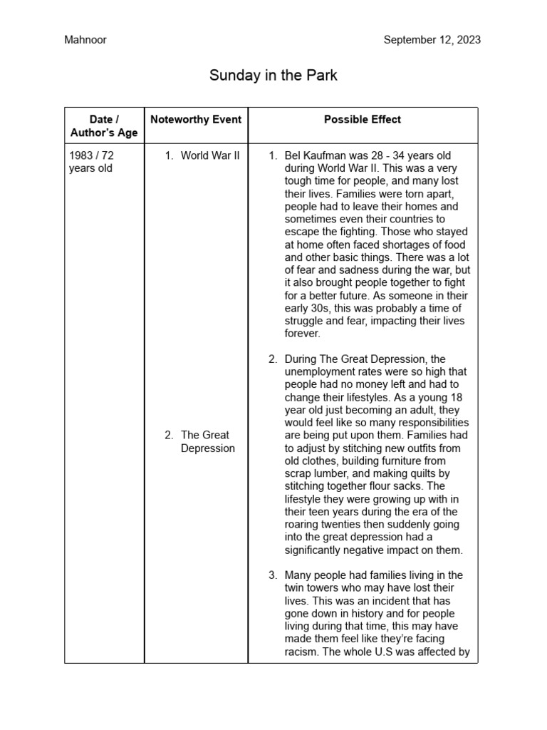 Sunday in The Park | PDF | Great Depression