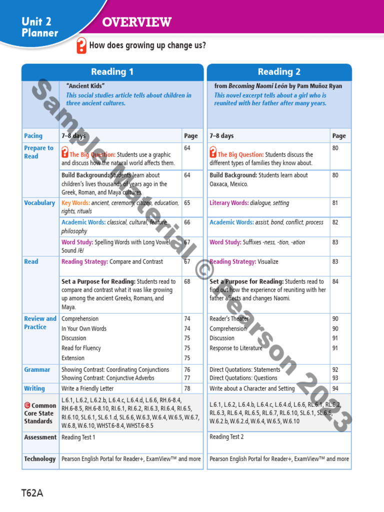 New Keystone LA U2 - Teacher's Edition | PDF | Science & Mathematics