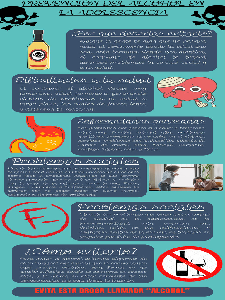 Infografía de Lista Cosas Que Puedes Hacer para Cuidar de Tu Salud ... Infografía de Lista Cosas Que Puedes Hacer para Cuidar de Tu Salud ...